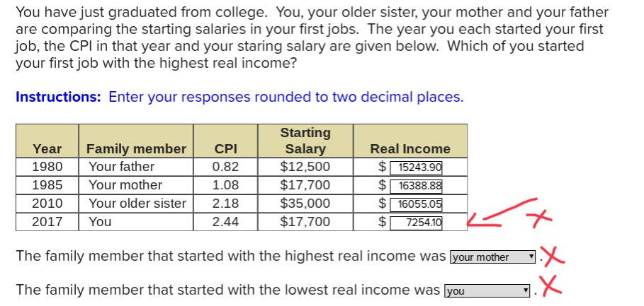 Solved You have just graduated from college. You, your older | Chegg.com