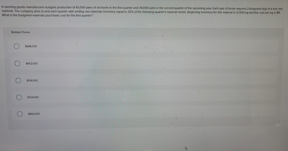 Solved A Sporting Goods Manufacturer Budgets Production Of Chegg solved-a-sporting-goods-manufacturer-budgets-production-of-chegg