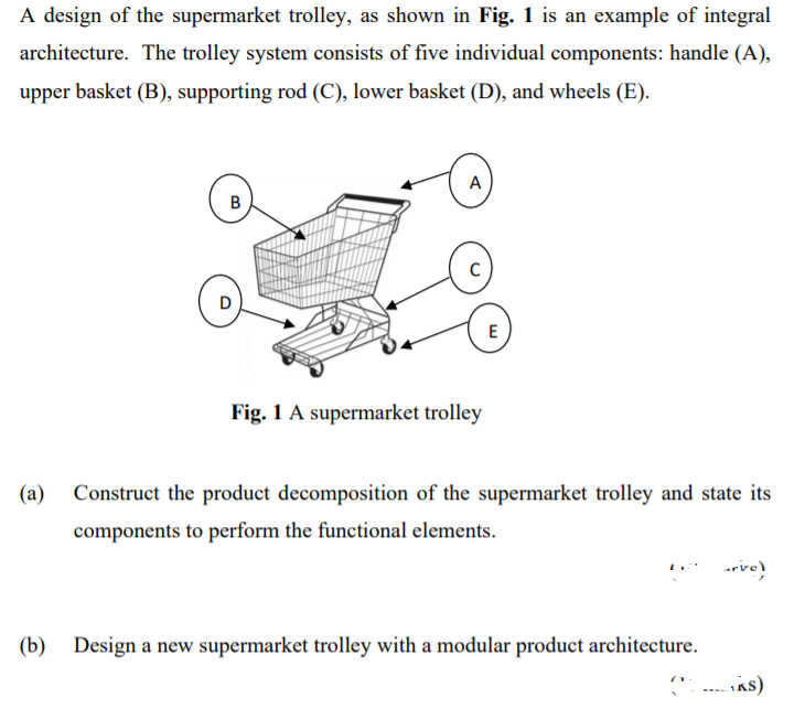 A design of the supermarket trolley, as shown in Fig. | Chegg.com