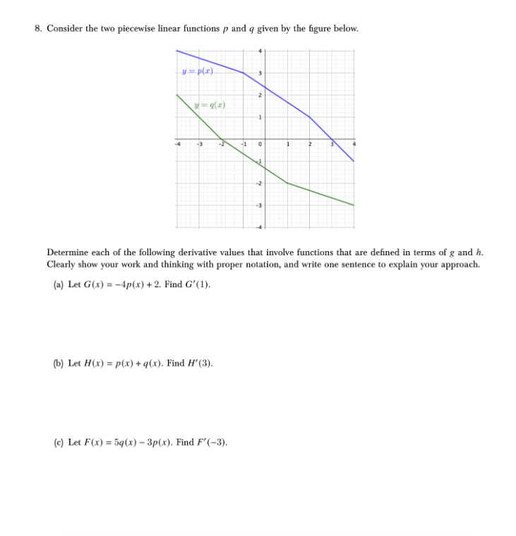 Solved 8. Consider the two piecewise linear functions p and | Chegg.com