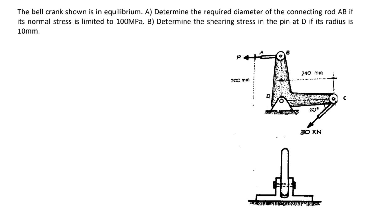 Solved The bell crank shown is in equilibrium. A) Determine | Chegg.com
