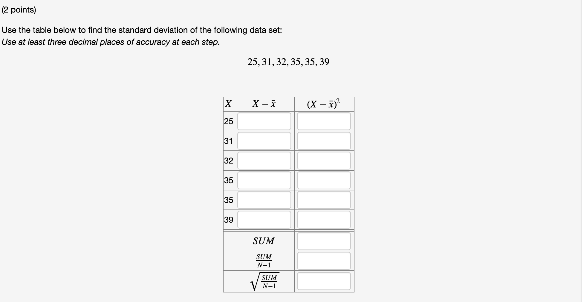Solved (2 points) Use the table below to find the standard | Chegg.com