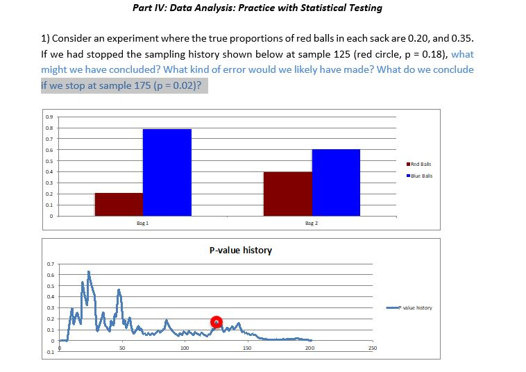 Solved Part IV: Data Analysis: Practice with Statistical | Chegg.com