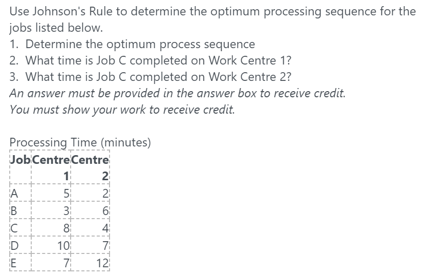 Solved Use Johnson's Rule to determine the optimum | Chegg.com