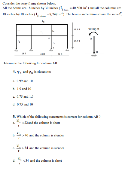 Solved Consider the sway frame shown below. All the beams | Chegg.com