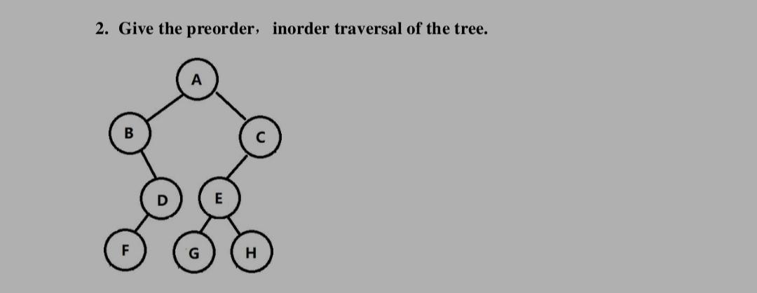Solved 2. Give the preorder, inorder traversal of the tree. | Chegg.com