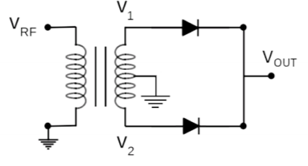 Solved The circuit of a microwave detector is shown in | Chegg.com