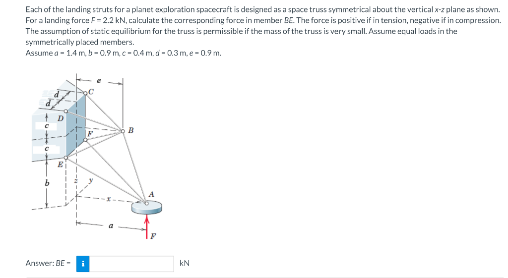 Solved Each of the landing struts for a planet exploration | Chegg.com