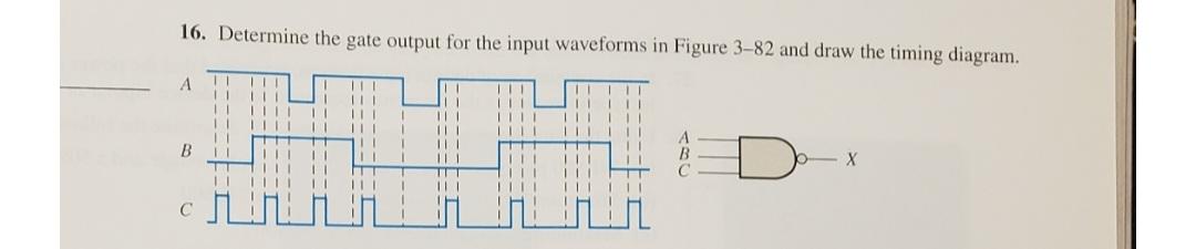 Solved 16. Determine the gate output for the input waveforms | Chegg.com