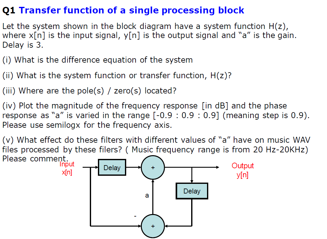Solved Q1 Transfer function of a single processing block Let | Chegg.com