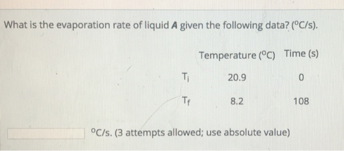 Solved What is the evaporation rate of liquid A given the | Chegg.com