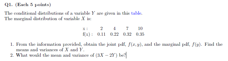 Solved Q1. (Each 5 points) The conditional distributions of | Chegg.com