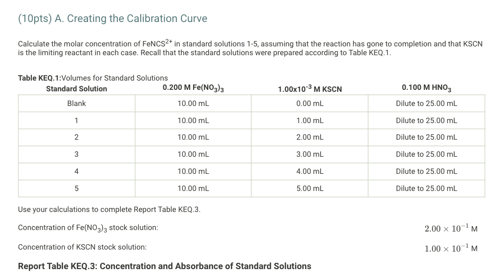 Solved (10pts) A. Creating the Calibration Curve Calculate | Chegg.com