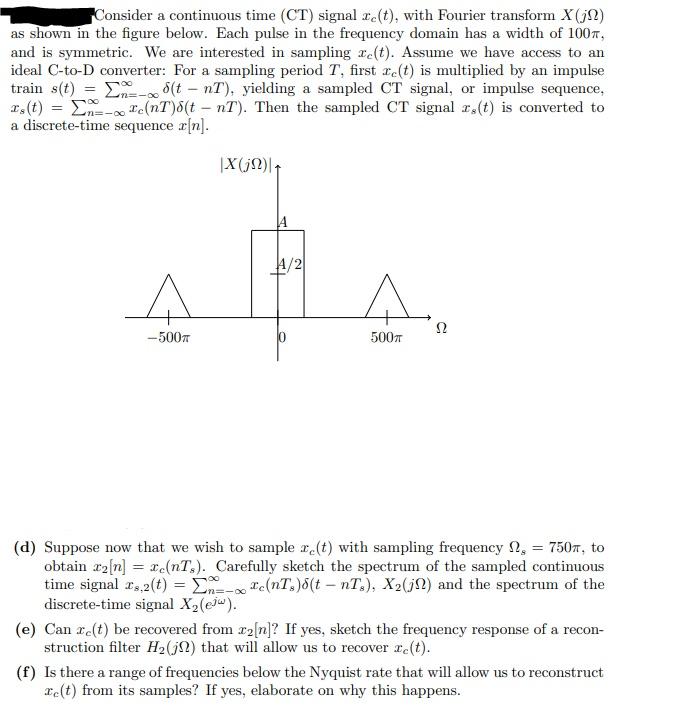 Solved as shown in the fider a continuous time (CT) signal | Chegg.com