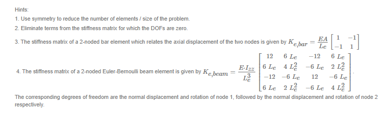 Solved Consider the planar geometry in the figures below. | Chegg.com