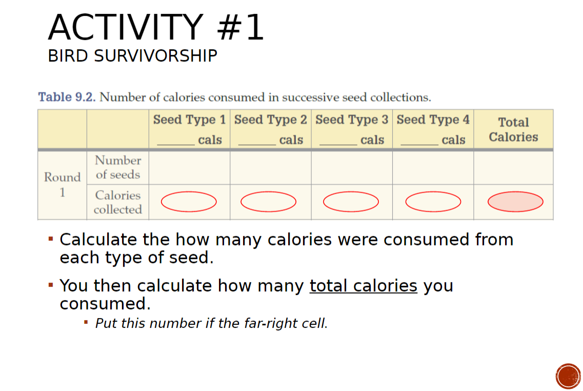NATURAL SELECTION - Bird Beaks vs Seed Type Data | Chegg.com