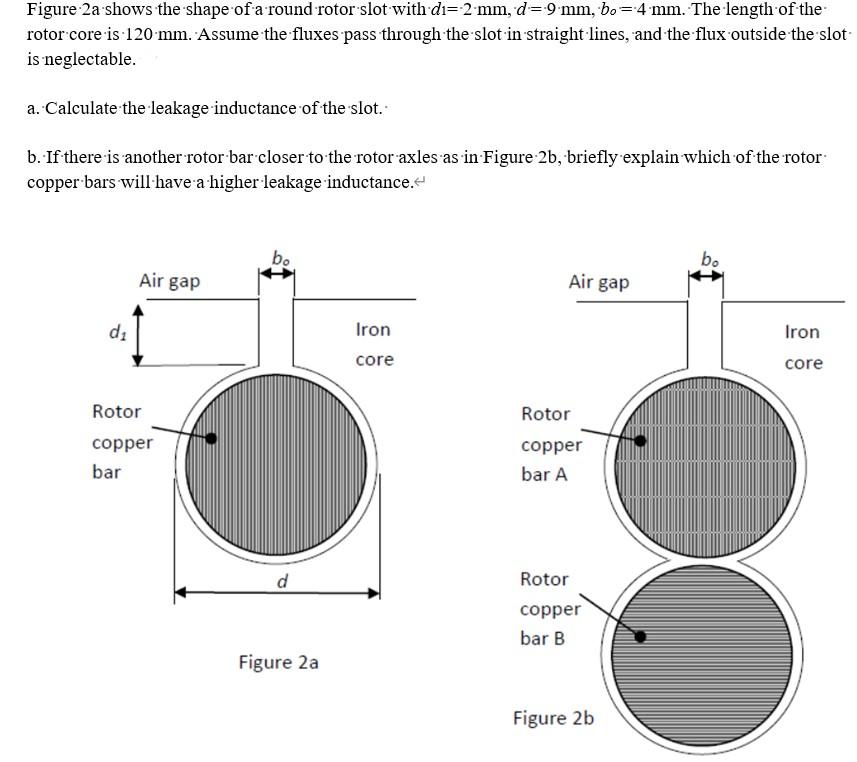 Solved Figure 2a shows the shape of a round rotor slot with | Chegg.com