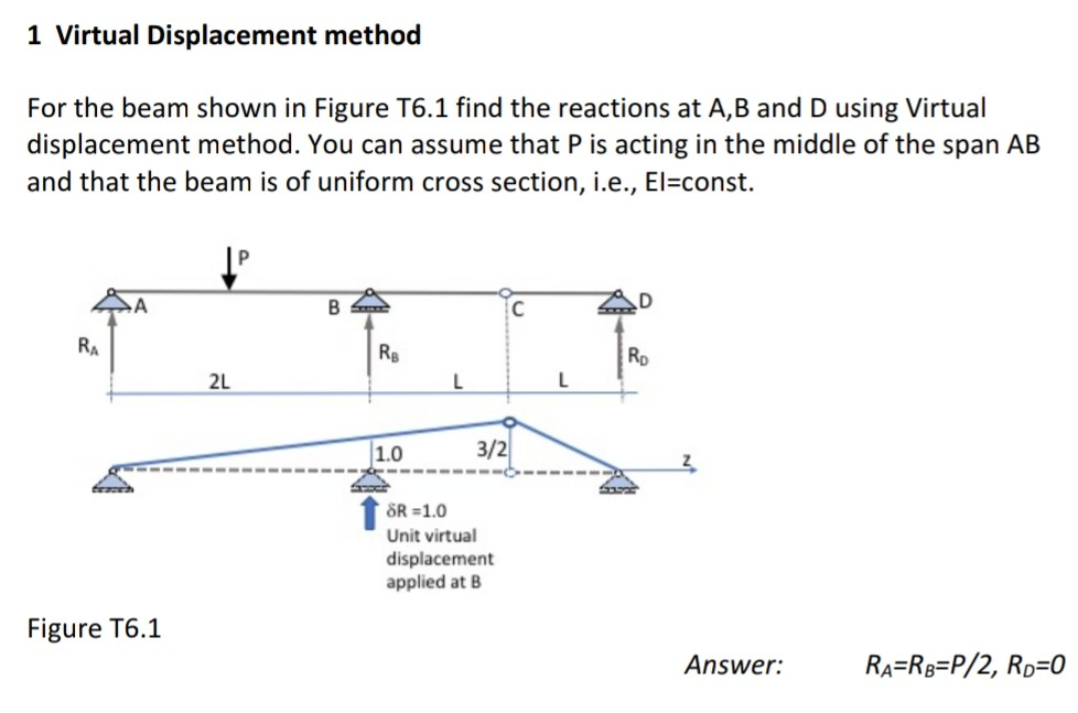 Virtual Beam - The Best Picture Of Beam