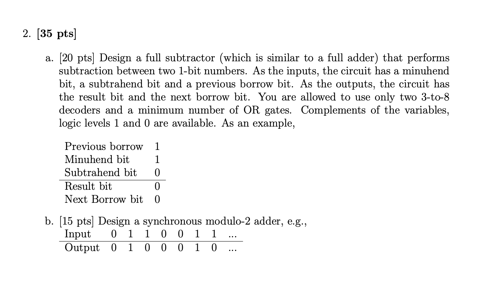 Solved by an EXPERT 2. [35 ﻿pts]a. [20 ﻿pts] ﻿Design a full subtractor | Chegg.com