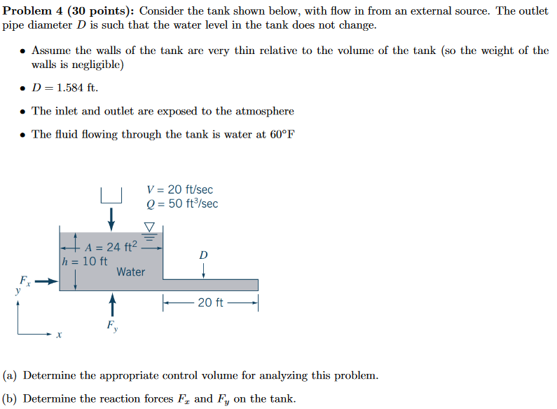 Solved Problem 4 (30 points): Consider the tank shown below, | Chegg.com