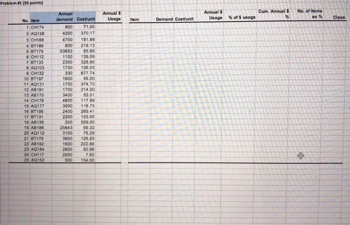 Solved Classify The Items Listed In The Attached Excel File
