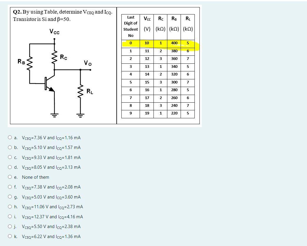 Solved Q2. By using Table, determine VCEQ and IcQ. | Chegg.com
