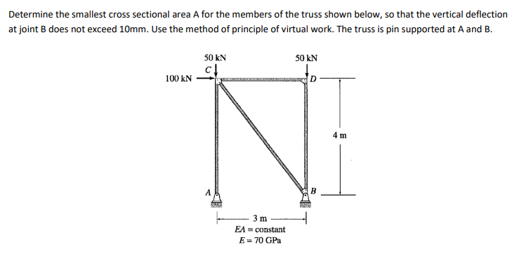 Solved Determine the smallest cross sectional area A for the | Chegg.com