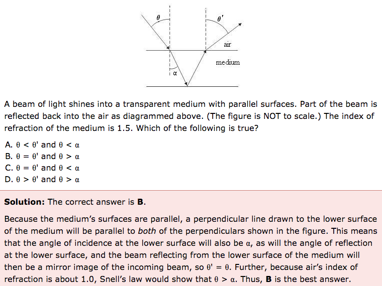 Solved air medium A beam of light shines into a transparent | Chegg.com