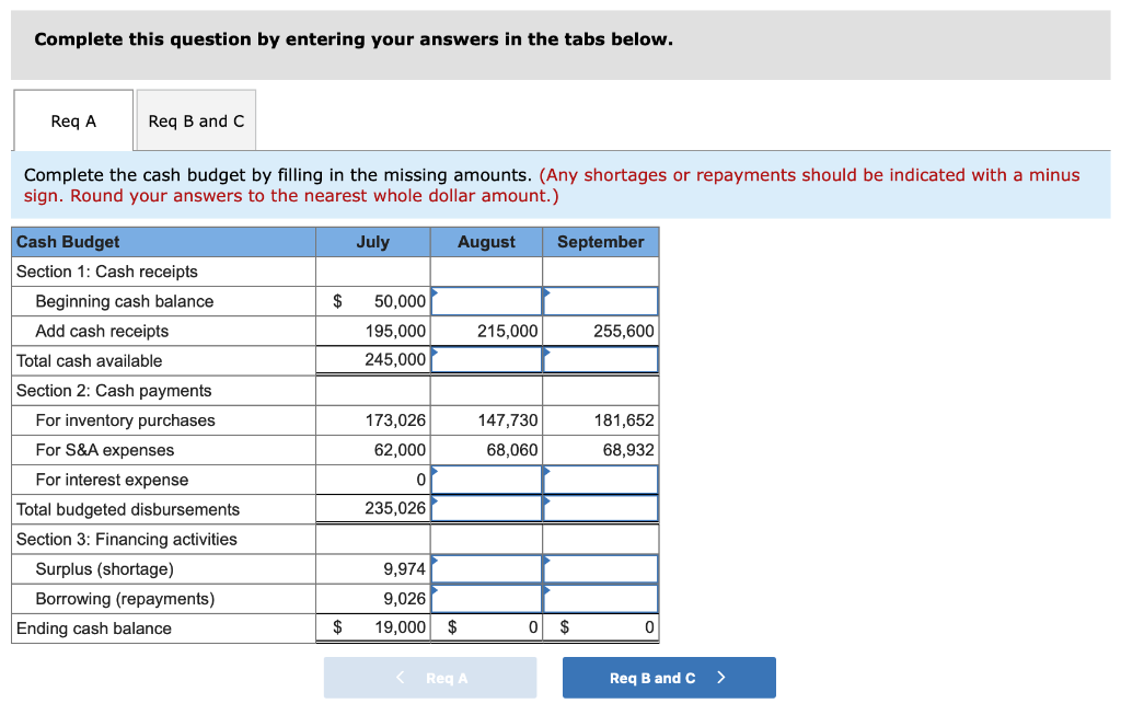 Solved Complete this question by entering your answers in | Chegg.com