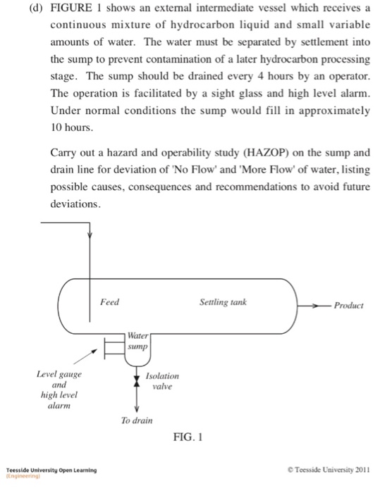 Solved (d) FIGURE 1 shows an external intermediate vessel | Chegg.com