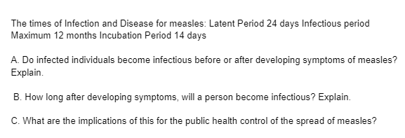 Solved The times of Infection and Disease for measles: | Chegg.com