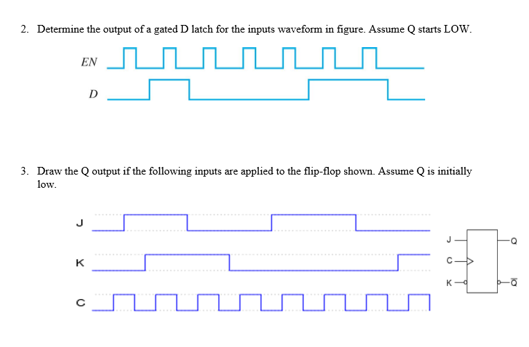Solved 2 Determine The Output Of A Gated D Latch For The 
