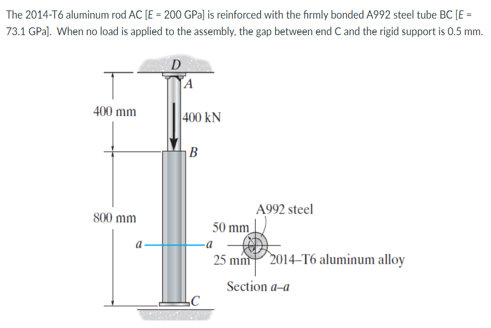 Solved Determine the support reaction at support D when the | Chegg.com