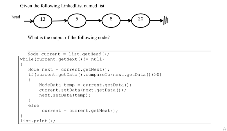 Solved Given the following LinkedList named list: head 12 5 | Chegg.com