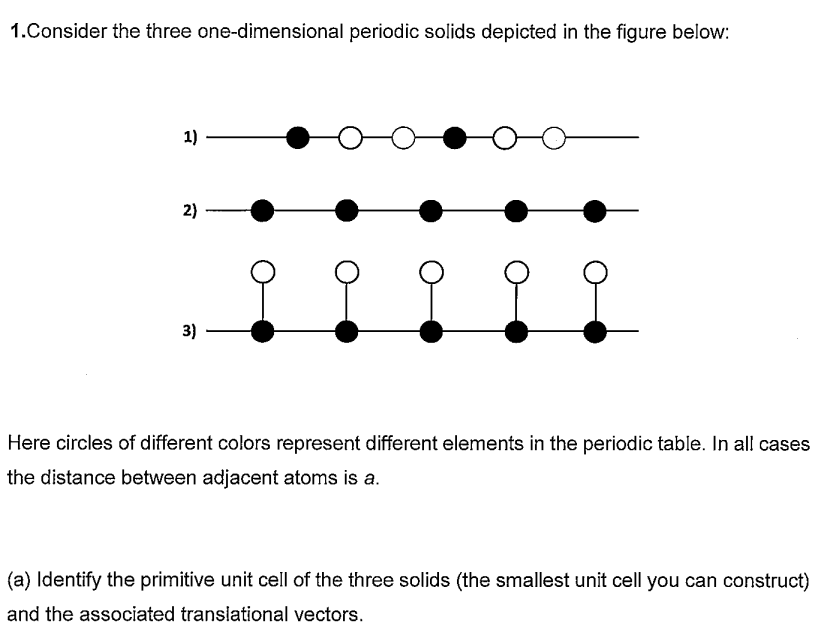 Solved 1 Consider The Three One Dimensional Periodic Solids