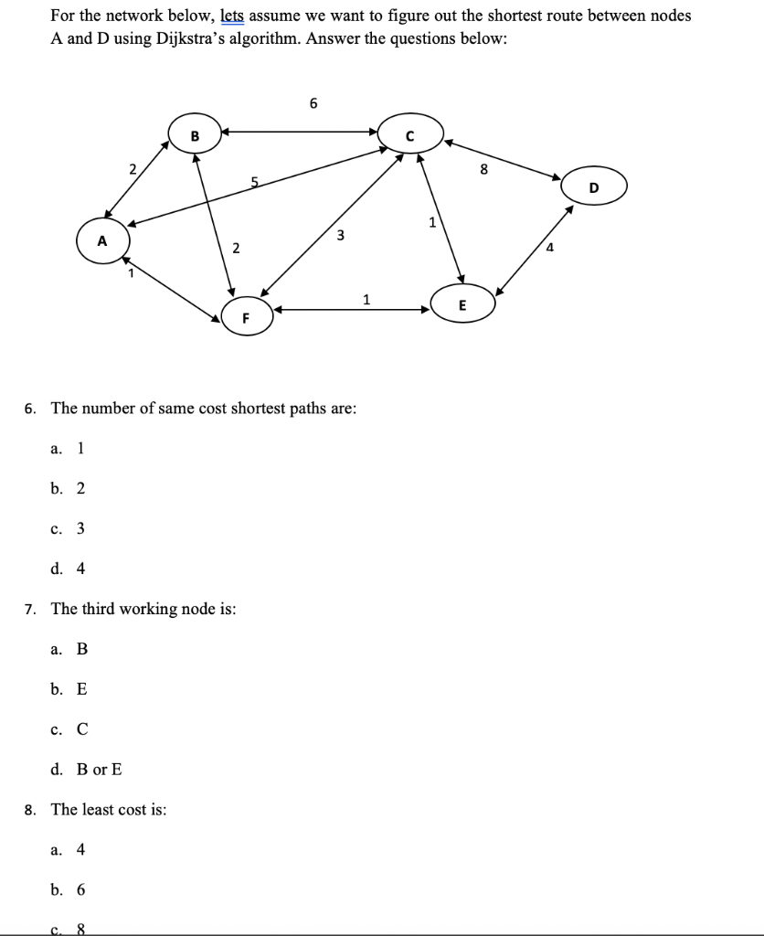 Solved For the network below, lets assume we want to figure | Chegg.com