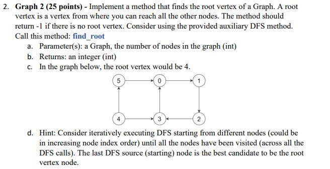 Solved 2. Graph 2 (25 points) - Implement a method that | Chegg.com