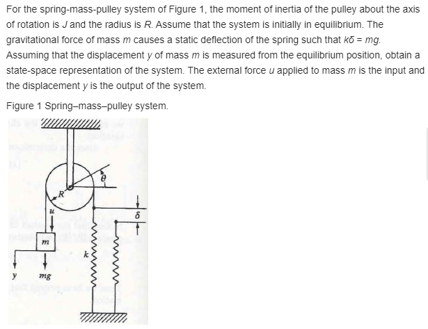 Solved For the spring-mass-pulley system of Figure 1, the | Chegg.com