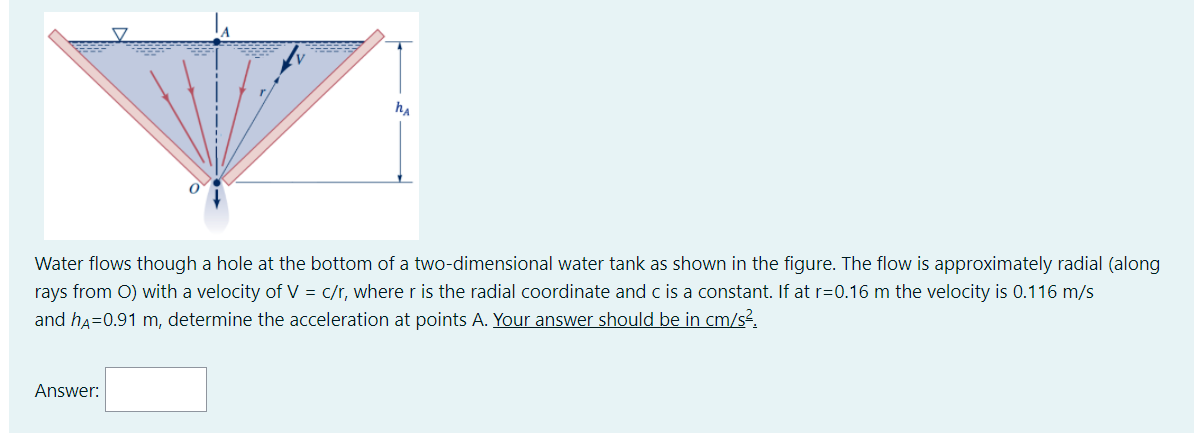Solved ha Water flows though a hole at the bottom of a | Chegg.com