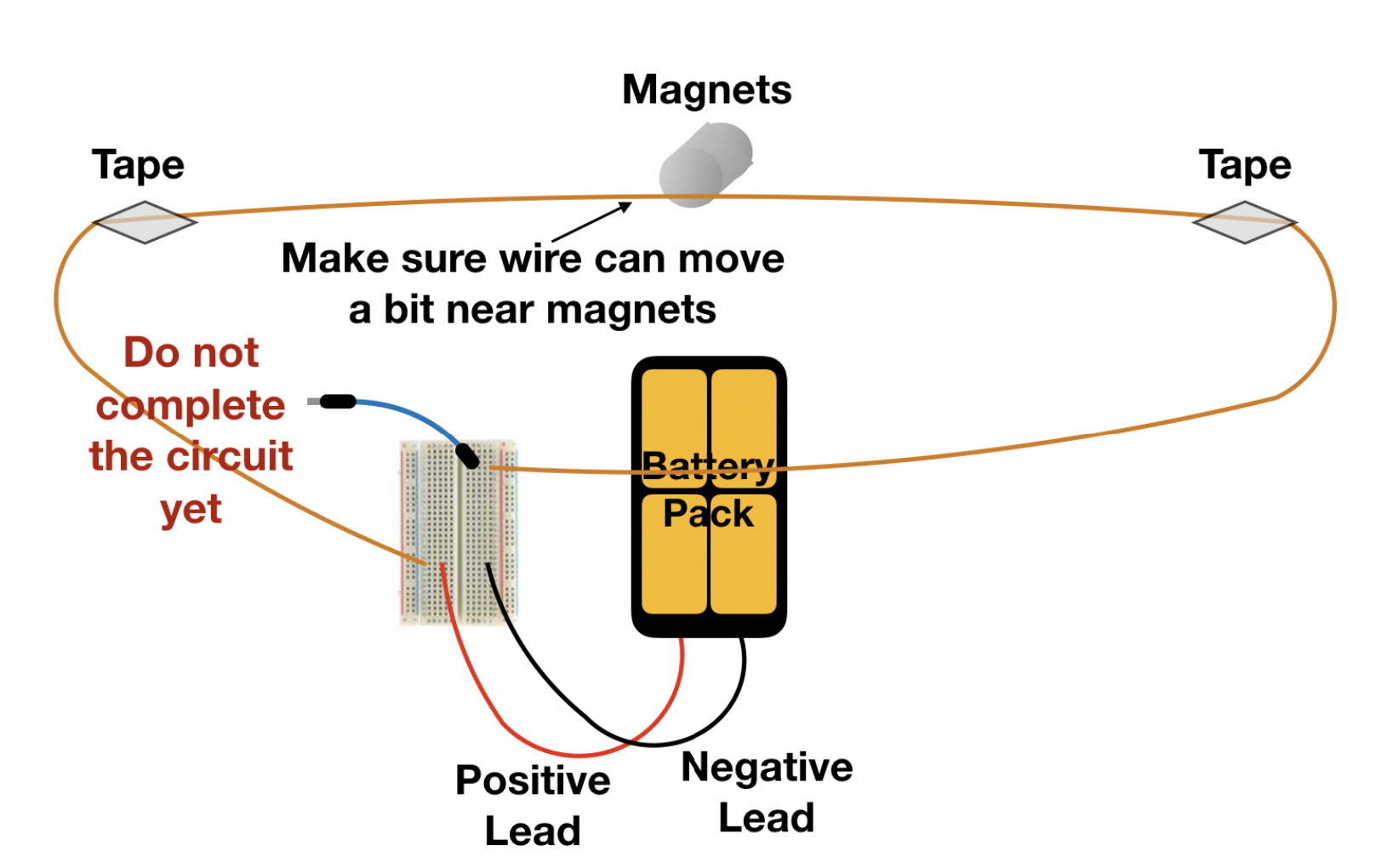 Solved Find the direction the magnets spin (clockwise, | Chegg.com