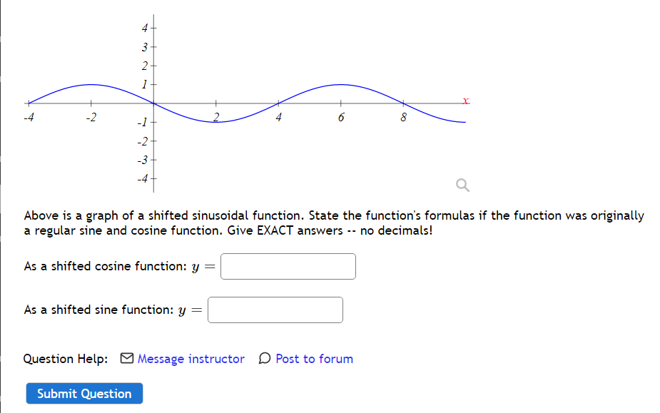 Solved 3 2 1 x -4 -2 -1 6 8 -2 + -3 -4 Above is a graph of a | Chegg.com