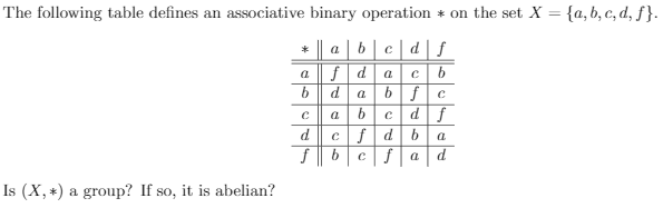Solved * a The following table defines an associative binary | Chegg.com