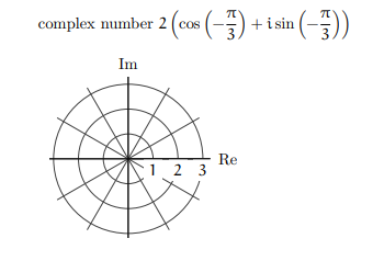 Solved 7T complex number 2 (cos (-5) +isin (-3)) 2 3 Im Re 1 | Chegg.com