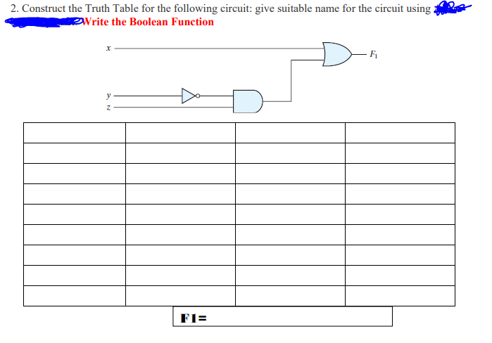 Solved 2. Construct the Truth Table for the following | Chegg.com