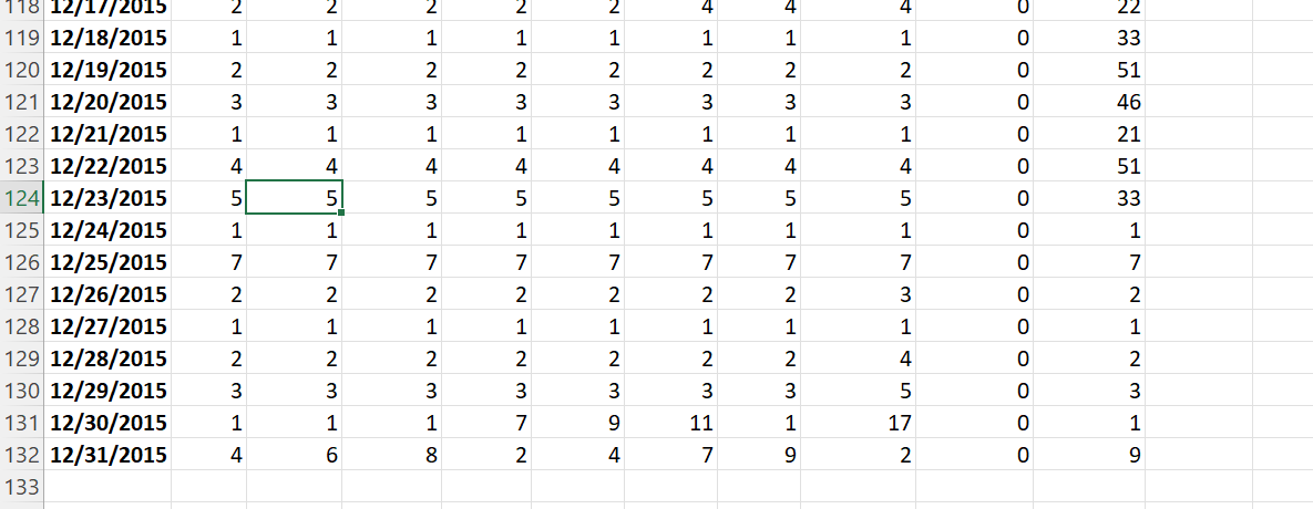 Solved Create an advanced filter to find all purchases in | Chegg.com