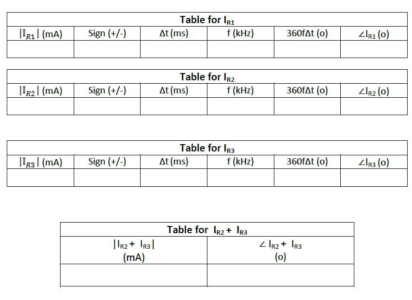 Solved NB: 1) I need the accurate solution using the table | Chegg.com