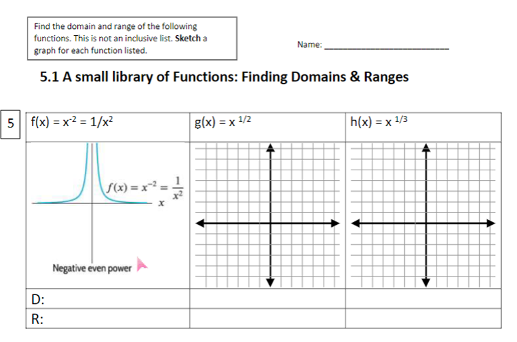 Solved Find the domain and range of the following functions. | Chegg.com