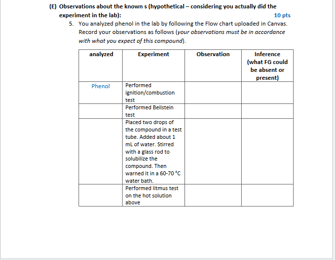 Solved (E) Observations about the known s (hypothetical - | Chegg.com