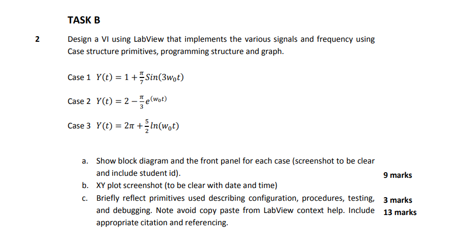 TASK B N 2 Design a VI using LabView that implements | Chegg.com