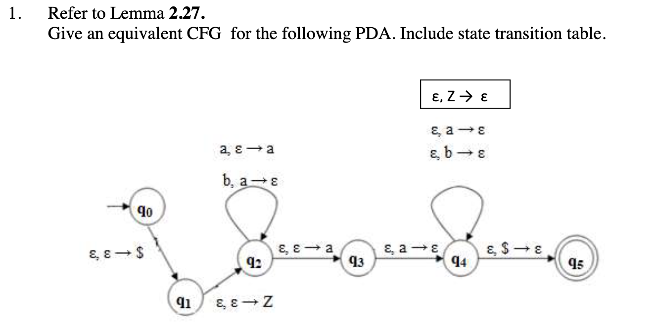 Solved Refer to Lemma 2.27. Give an equivalent CFG for the | Chegg.com